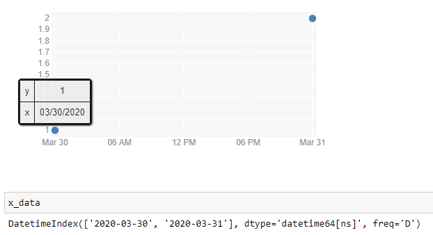 0.11.x -> 0.12.x - Difference in date handling · Issue #1073 · bqplot/bqplot · GitHub