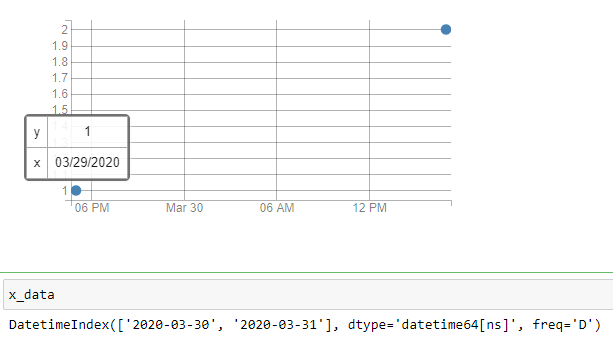 0.11.x -> 0.12.x - Difference in date handling · Issue #1073 · bqplot/bqplot · GitHub