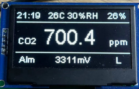 GitHub - PID-Analyzers-Software/PID_M40_CO2