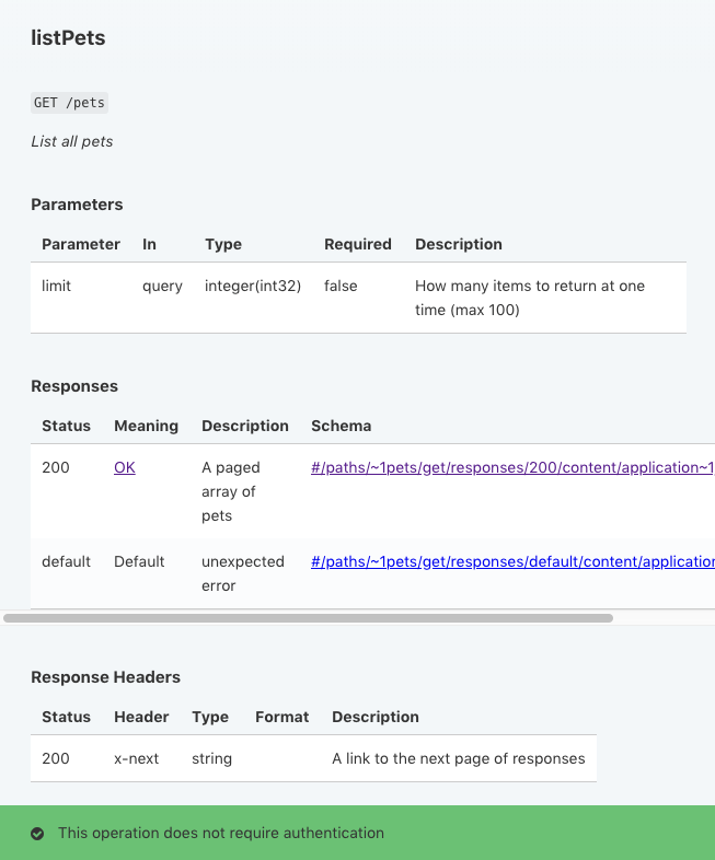 Unable to generate Inline Response Schemas · Issue #175 · Mermade/widdershins · GitHub