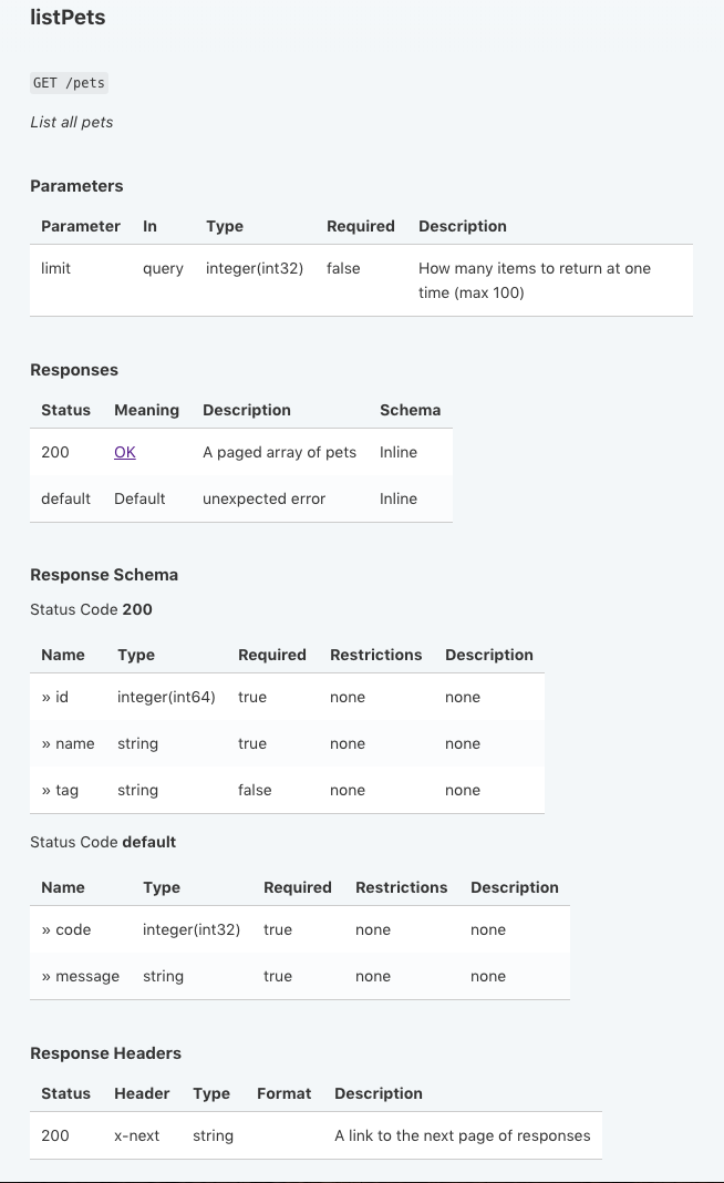 Unable to generate Inline Response Schemas · Issue #175 · Mermade/widdershins · GitHub