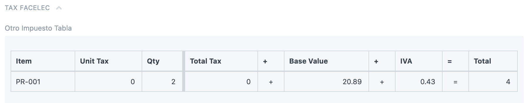 Tabla de Tax breakup · Issue #67 · sihaysistema/factura_electronica_gt · GitHub