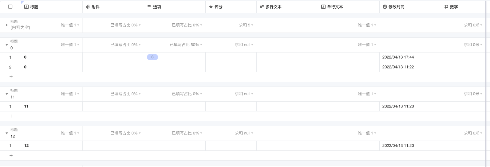 🤔 S2支持表格数据分组展示吗？ · Issue 1298 · Antviss2 · Github 