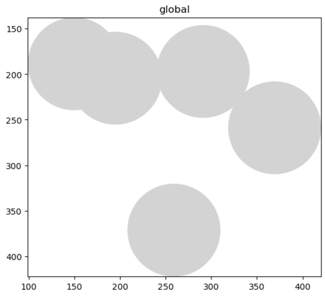 Cannot Plot Continuous Var Values To Circles · Issue 166 · Scversespatialdata Plot · Github