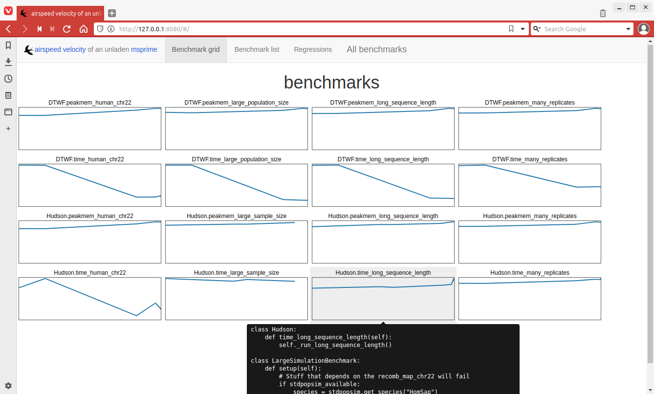 Document running airspeed velocity benchmarks and set up site · Issue #1165 · tskit-dev/msprime ...