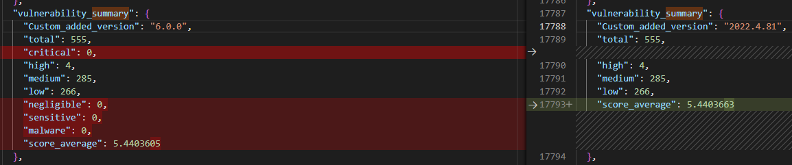Aqua integration fails for future versions · Issue #875 · opendevstack/ods-jenkins-shared ...