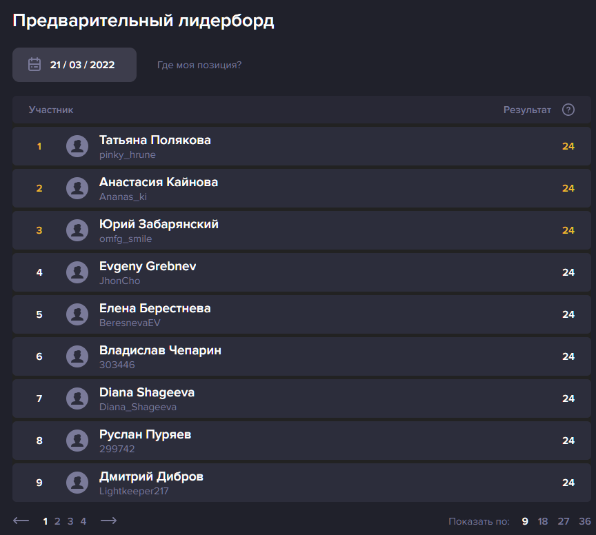 allcups-itonecup-systemanalysis/Этап 1 - Ознакомительный этап/Задание 2 - Почта/Описание решения ...