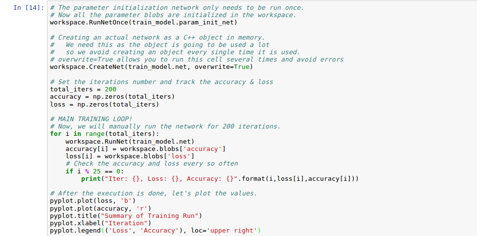 Caffe2 Mnist Tutorial Lmdb Error Cannot Open Db · Issue 10119 · Pytorchpytorch · Github