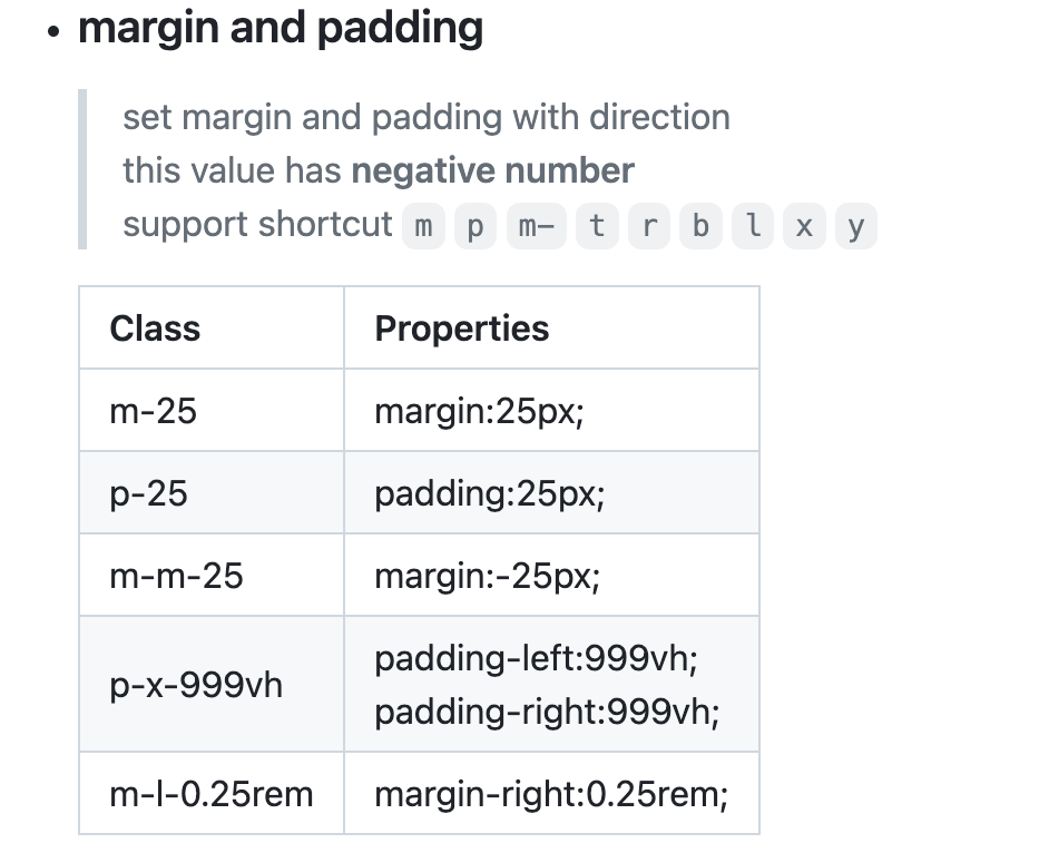 isnt working as expected · Issue #3 · macheteHot/unocss-preset-scalpel ...