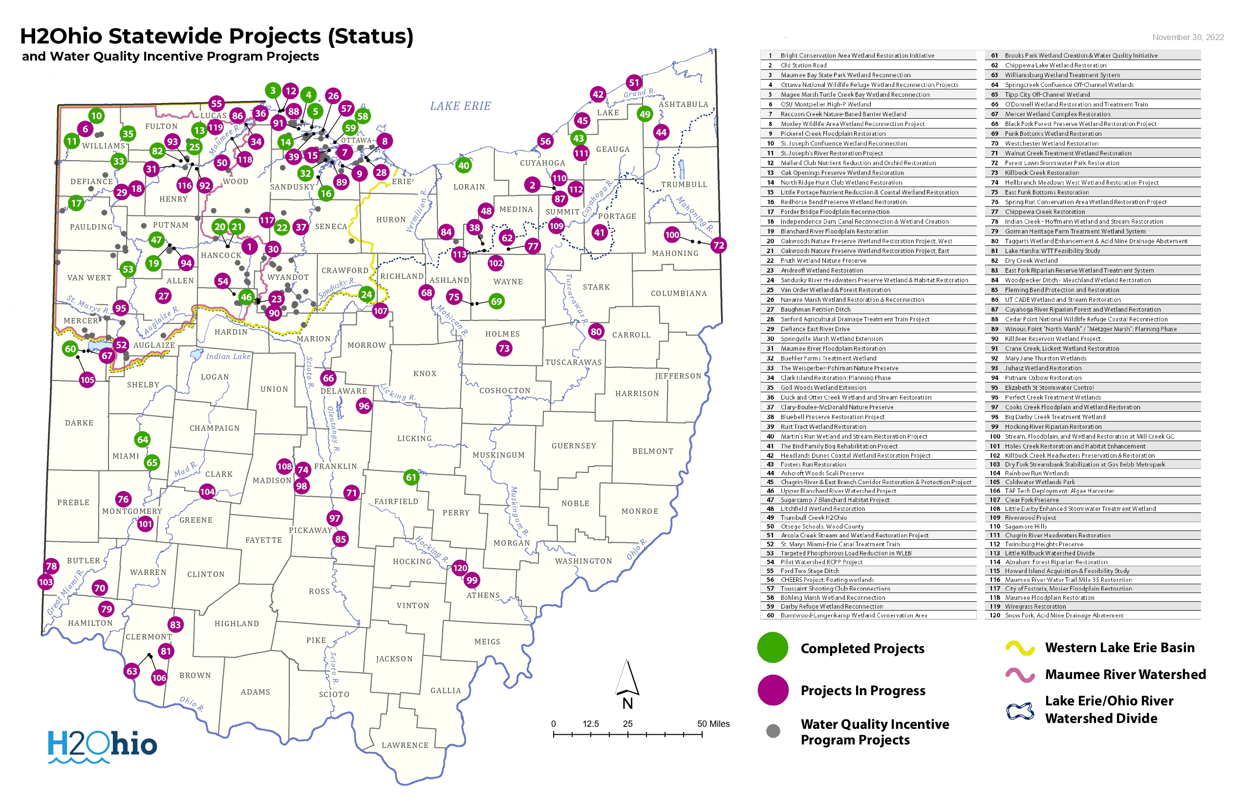 H2Ohio Wetland Monitoring Program · GitHub