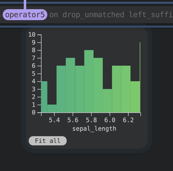 Fixes heatmap and visualizations colors in dark mode. by BinarySoftware ...