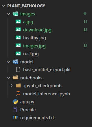 GitHub - spoorthysparx/leaf_disease_detection