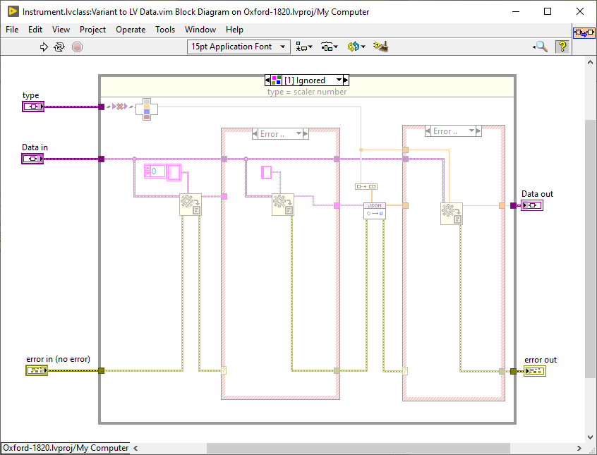 Variant to LV Data · Issue #46 · levylabpitt/Instrument-Framework · GitHub