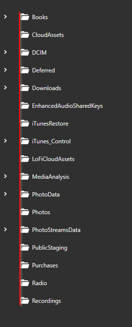 As of V4.4.0 Treeview items not indented if no subitems are present ...