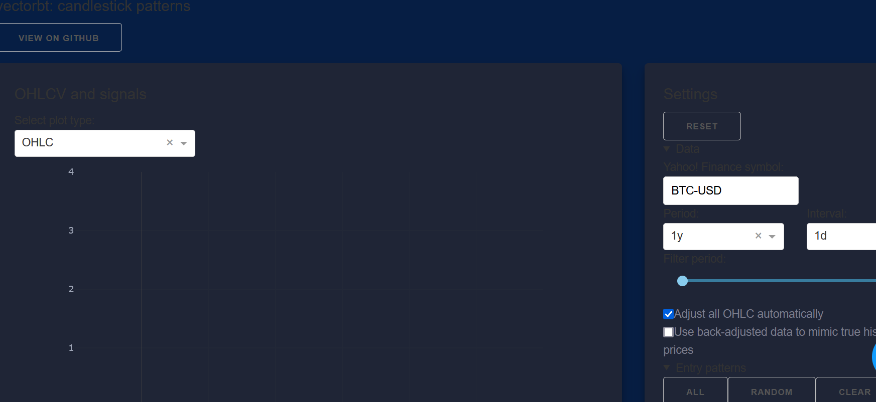 Dash Candle App · Issue #172 · polakowo/vectorbt · GitHub