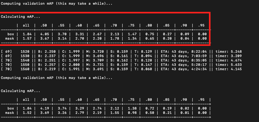 mAP bigger than 1? · Issue #526 · dbolya/yolact · GitHub