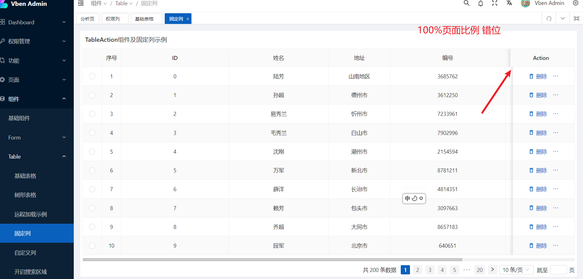 Table表格位置错乱BUG，表头的列与数据行的列对不齐错乱问题！！ · Issue #2016 · vbenjs/vue-vben-admin · GitHub