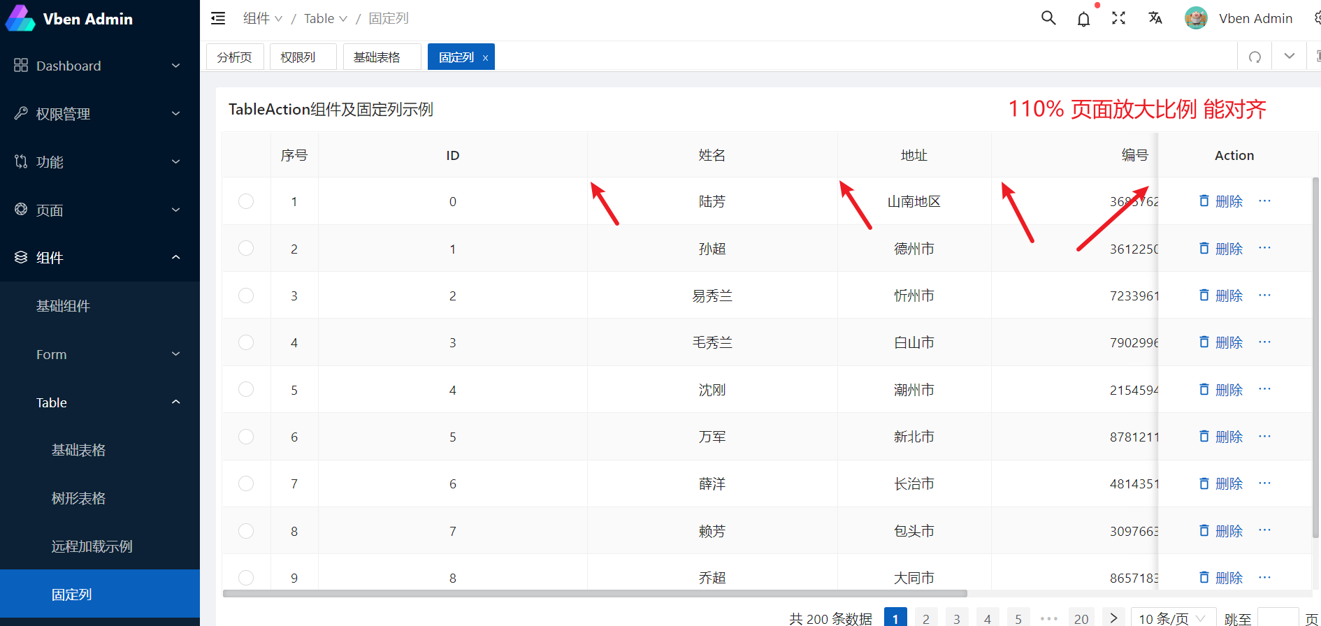 Table表格位置错乱BUG，表头的列与数据行的列对不齐错乱问题！！ · Issue #2016 · vbenjs/vue-vben-admin · GitHub
