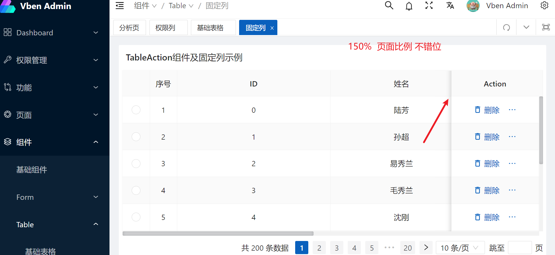 Table表格位置错乱BUG，表头的列与数据行的列对不齐错乱问题！！ · Issue #2016 · vbenjs/vue-vben-admin · GitHub