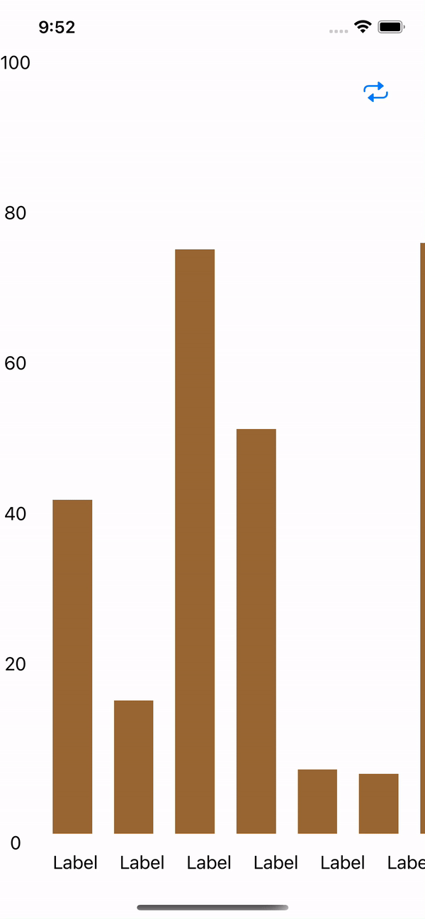 GitHub - wjdals0304/ios-ui-barChart