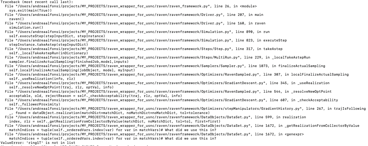 [DEFECT] Input variables in Opt must always be present in ...