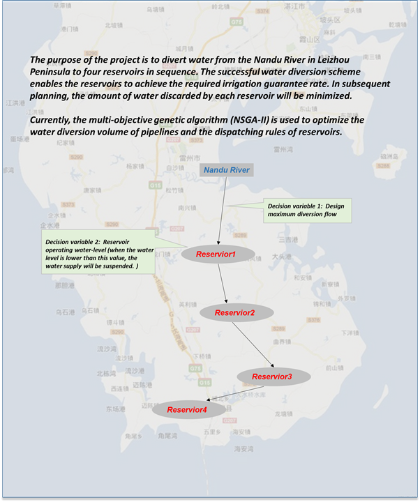 GitHub - Napolepburn/Water-Diversion-Optimization-Based-on-Genetic ...