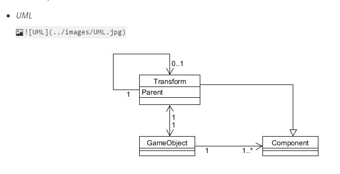 您好，有个问题想请教下您。 · Issue #311 · ppoffice/hexo-theme-icarus · GitHub