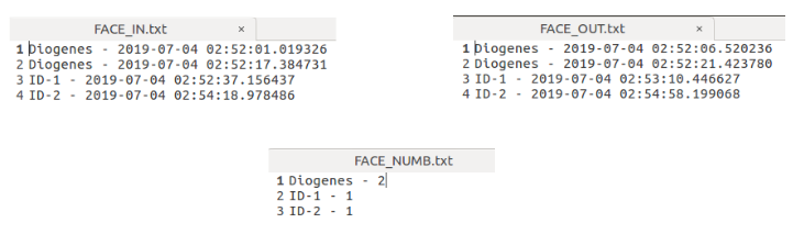 GitHub - Wallis16/Computer-Vision: Projects using digital image processing tools