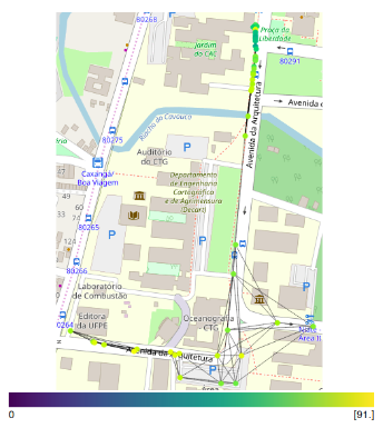 GitHub - Wallis16/data-estimation-in-graph-signals: Estimation of values in graph signals by ...