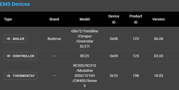 ESP32 reset loop in B1 and B2 firmware · Issue #17 · emsesp/EMS-ESP32 · GitHub