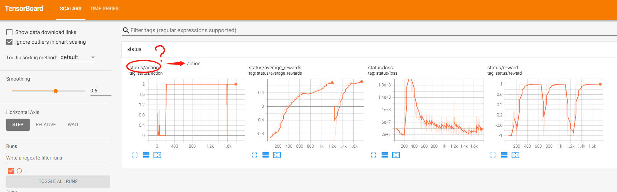 How to arrange tensorboard's graphs horizontally in tensorflow 2.x? · Issue #54828 · tensorflow ...
