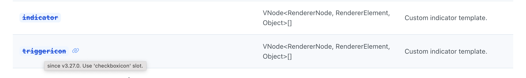 TreeSelect: No replacement for #indicator slot · Issue #3909 · primefaces/primevue · GitHub