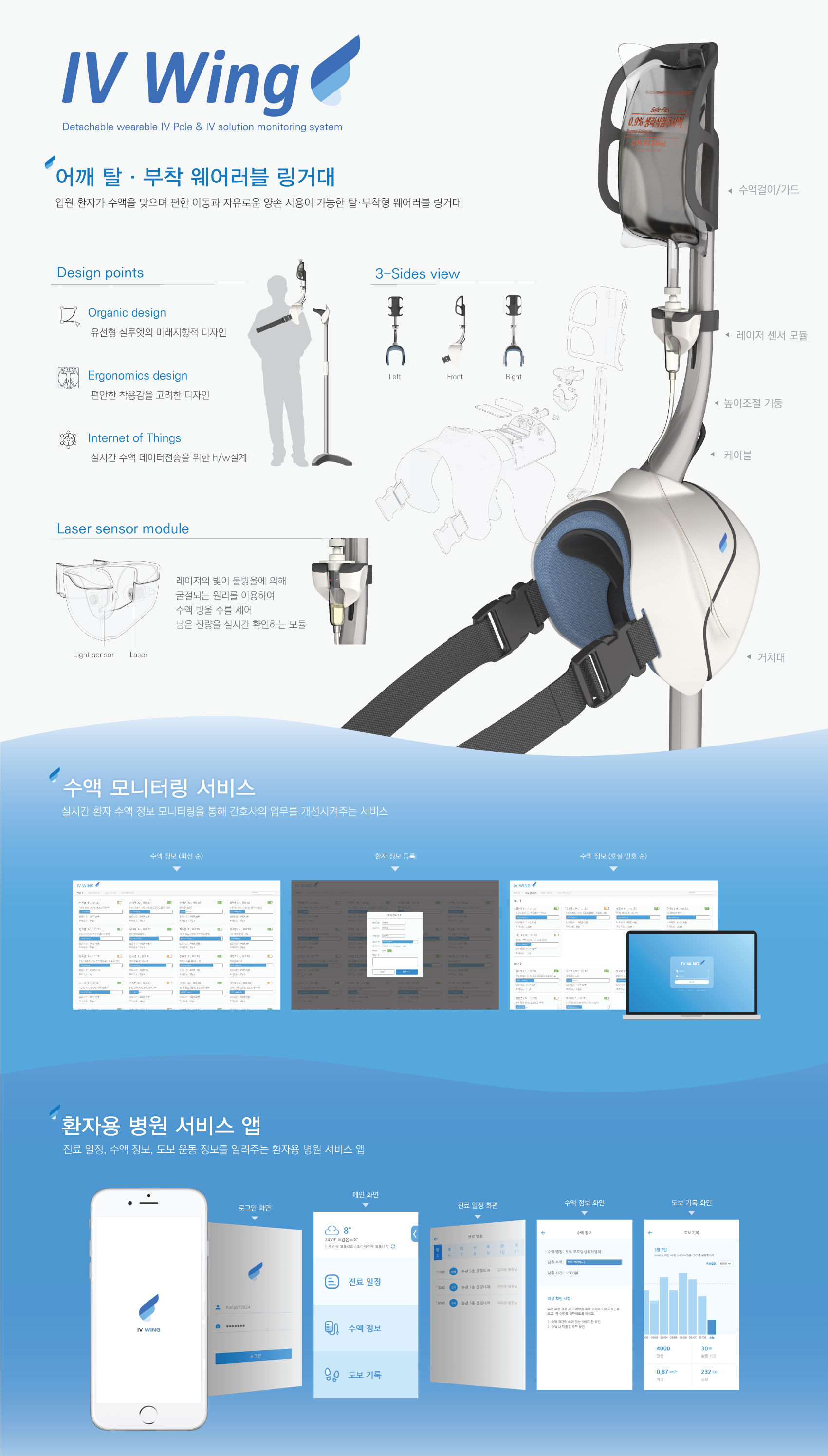 GitHub - daerong/IVWING