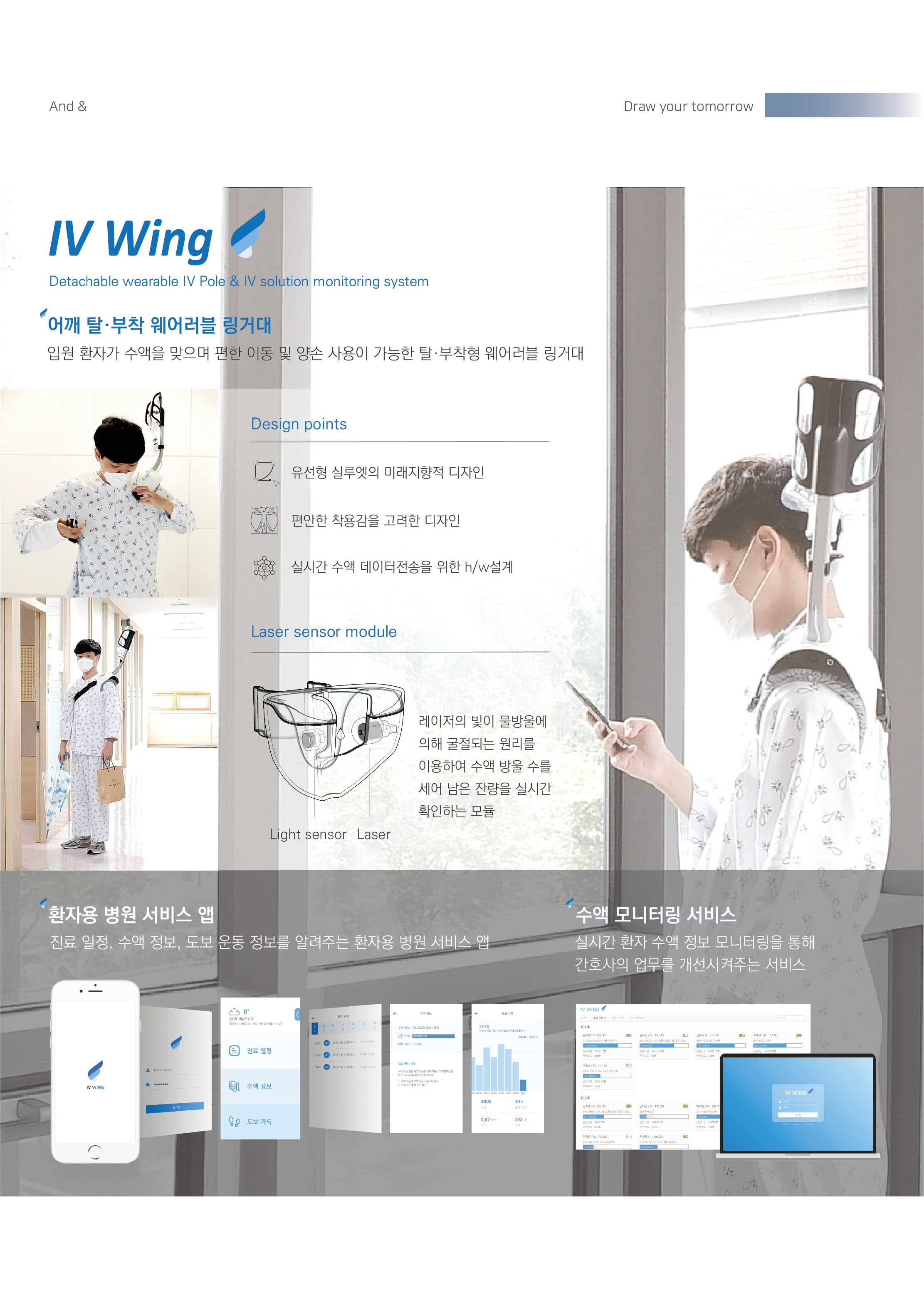 GitHub - daerong/IVWING