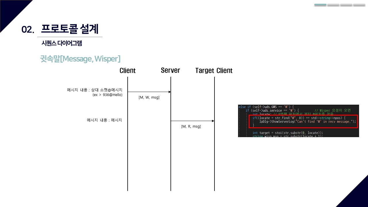 GitHub - daerong/ICT_Protocol_Study: TCP/IP 통신방식과 유사하게 구현한 오목프로그램