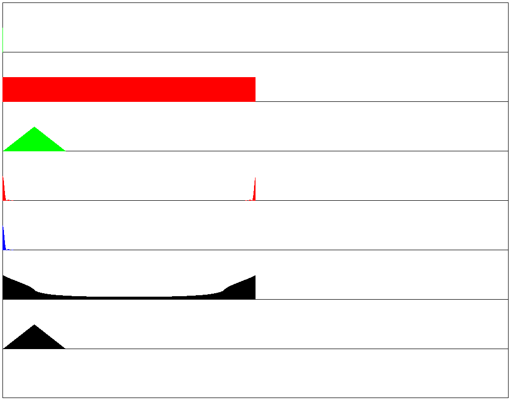 GitHub - daerong/DSP_Study: MFC로 Signal Processing 구현
