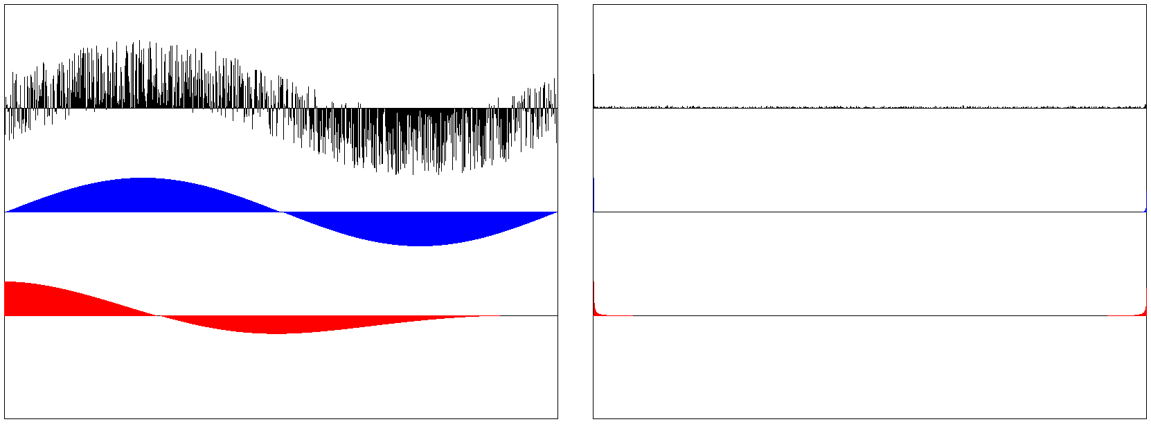 GitHub - daerong/DSP_Study: MFC로 Signal Processing 구현