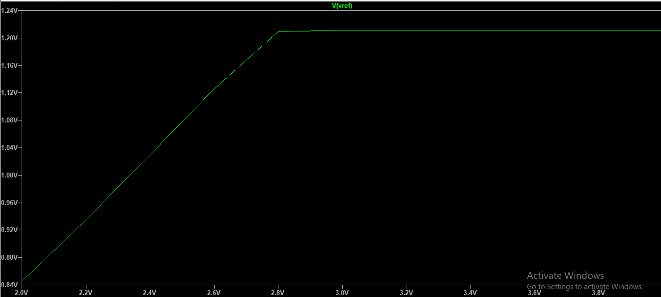GitHub - Preetham-MNR/BandgapReference