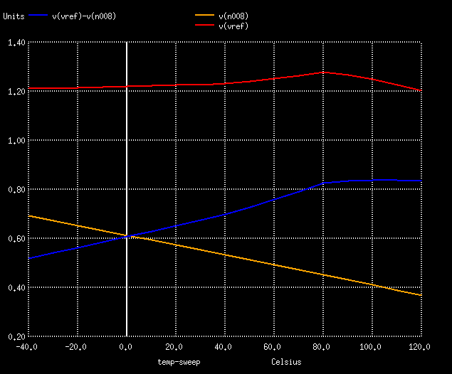 GitHub - Preetham-MNR/BandgapReference