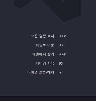 Shortcut hints are not displayed correctly when the editor area is empty · Issue #28335 ...