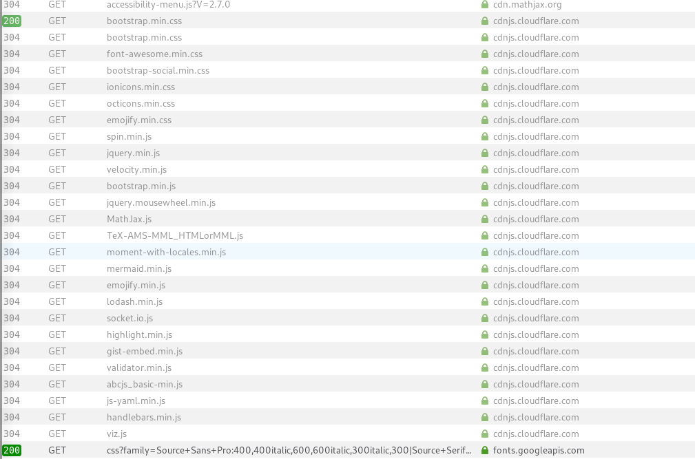 remove all trackers · Issue #864 · hackmdio/codimd · GitHub