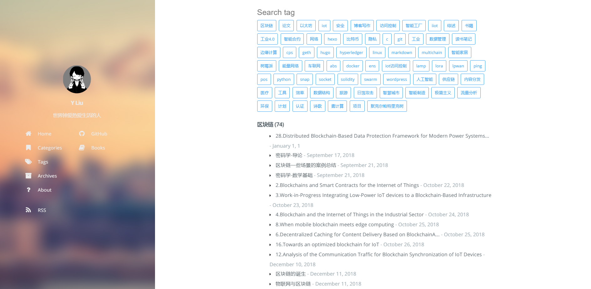 blog posts can only see in "tags" page · Issue #367 · kakawait/hugo-tranquilpeak-theme · GitHub