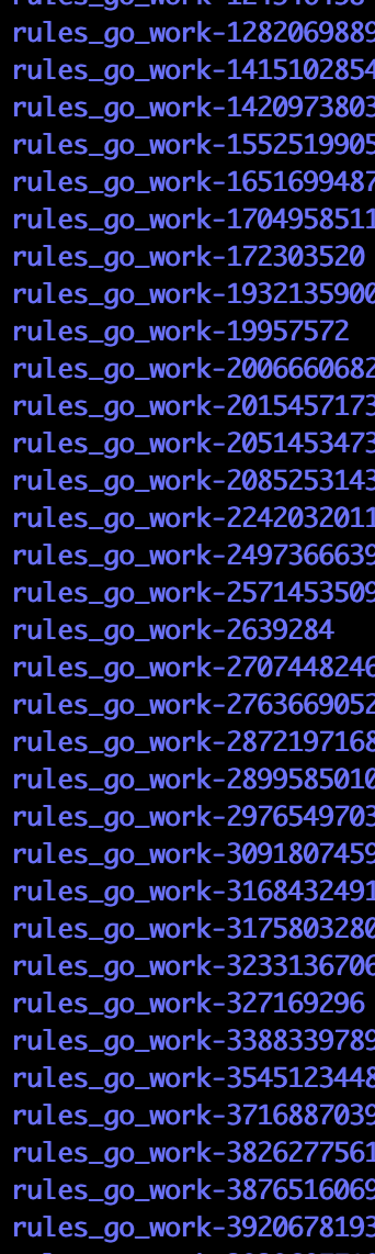 Fix Leaks In Tmp · Issue 3587 · Bazelbuild Rules Go · Github