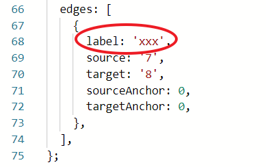 自定义边的label(文本标签)设置后不显示 · Issue #3428 · antvis/G6 · GitHub