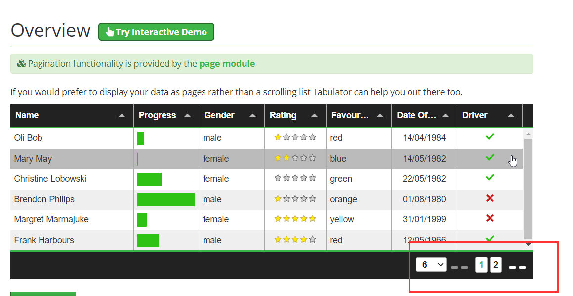 Some pagination buttons missing text · Issue #3417 · olifolkerd ...