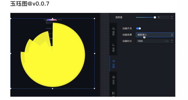 g2plot 2.x 玉珏图 动画问题：当加 padding配置 和 圆角配置时 会出现 · Issue #2510 · antvis ...