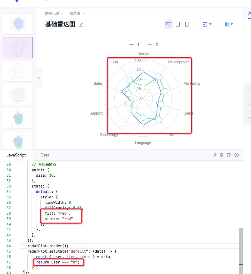 雷达图 如何设置 state => default 生效呢? · Issue #2573 · antvis/G2Plot · GitHub