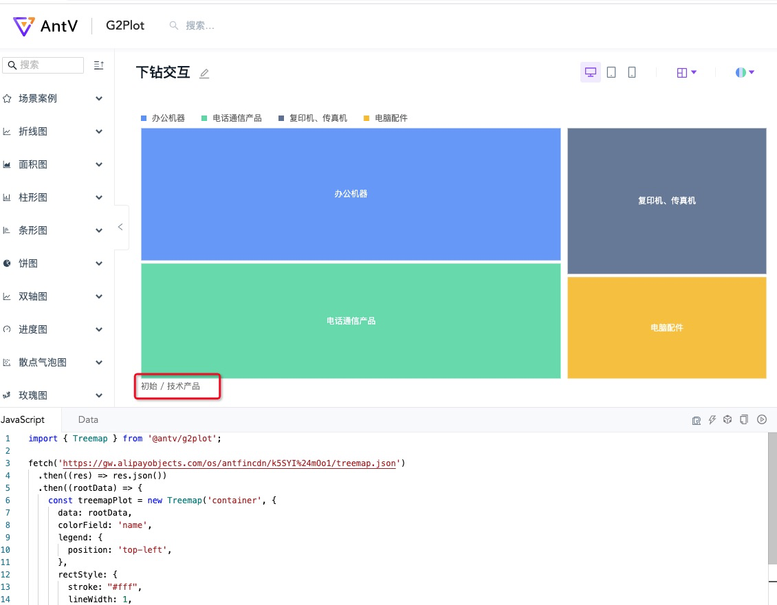 🥰 [FEATURE]g2plot 矩形树图 下钻功能开启时，面包屑的 样式暂时无配置，需要添加 · Issue #2743 · antvis/G2Plot · GitHub