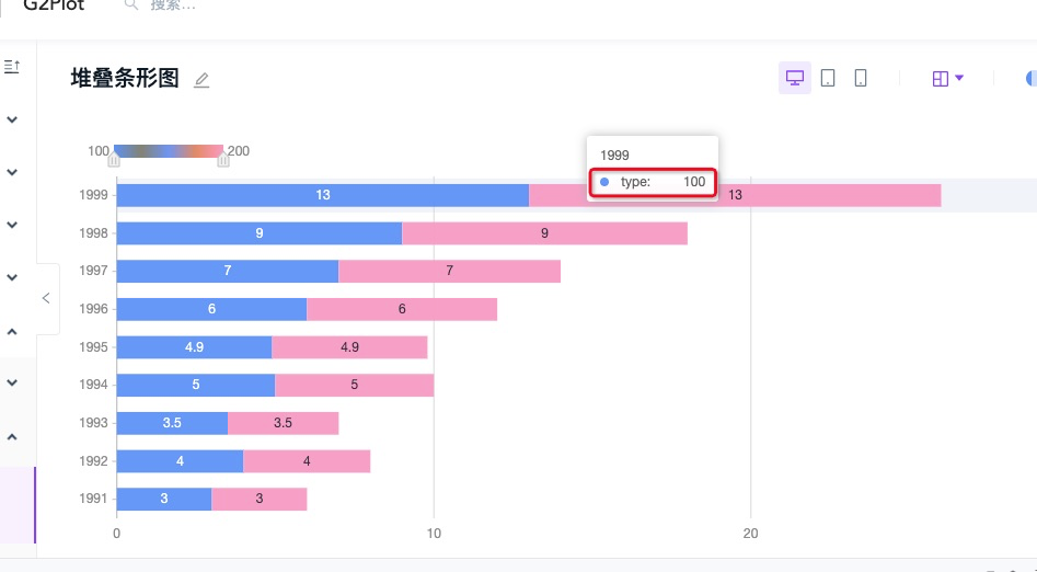🐛 [BUG]g2plot 堆叠和分组条形图，colorField 为数值类型时（连续型图例），提示框内容返回不完整 · Issue #2790 · antvis/G2Plot · GitHub
