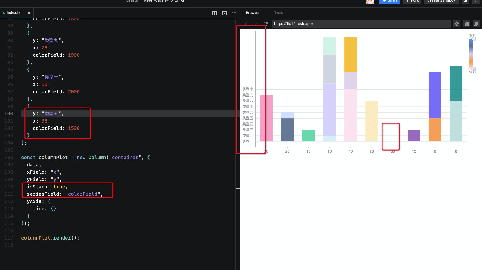 🐛 [BUG] g2plot 2.x 柱状图设置 堆叠模式，y轴数据为类目型，x轴 为数值型，有些数据不显示，而且y轴显示有点问题 · Issue #3171 · antvis/G2Plot ...